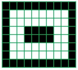 Opencv Pythonfindcontours