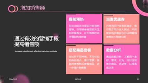 粉红色渐变风电商营销策划方案ppt模板 Ppt模板下载