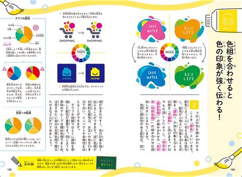 「なぜりんごは赤いの？」 私たちが見ている「色」には意味や理由がある！ 『色のひみつがすべてわかる！ すごすぎる色の図鑑』 Bookウォッチ