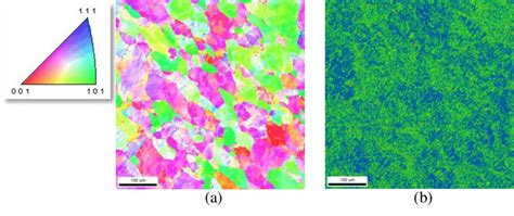 Orientation Color Coded Ebsd Measured A Ipf And B Kam Plots Showing