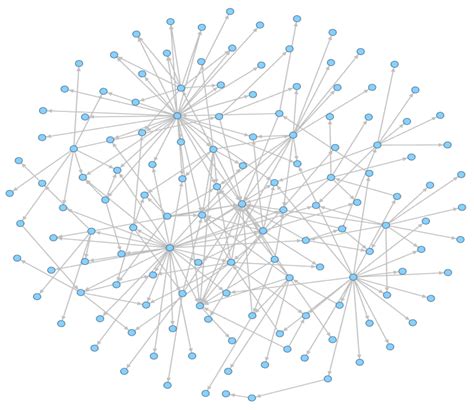 An Android Malware Detection Approach To Enhance Node Feature Differences In A Function Call