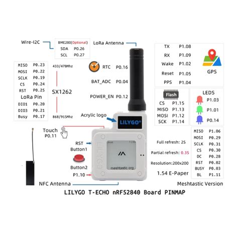 Meet The Lilygo T Echo Series Rokland
