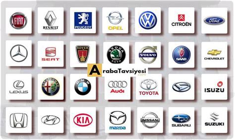 2020 Türkiye de En Çok Satan Otomobiller Araba Tavsiyesi