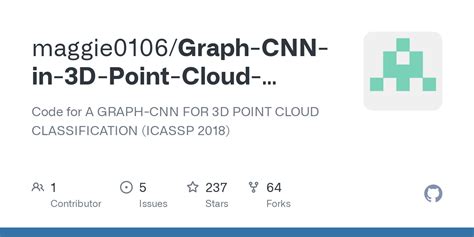 Graph Cnn In D Point Cloud Classification Model Py At Master Maggie Graph Cnn In D Point