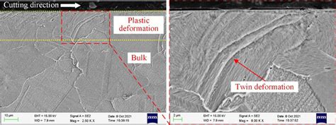 SEM Images Of Machined Surface Microstructure Under Test No 9 Download Scientific Diagram