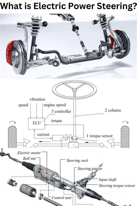 What Is Electric Power Steering Vehicle Power Steering Fluid