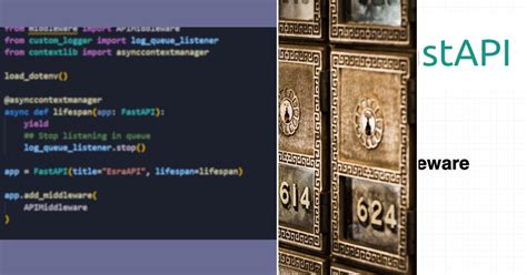 List Fastapi Curated By Pavel Duda Medium