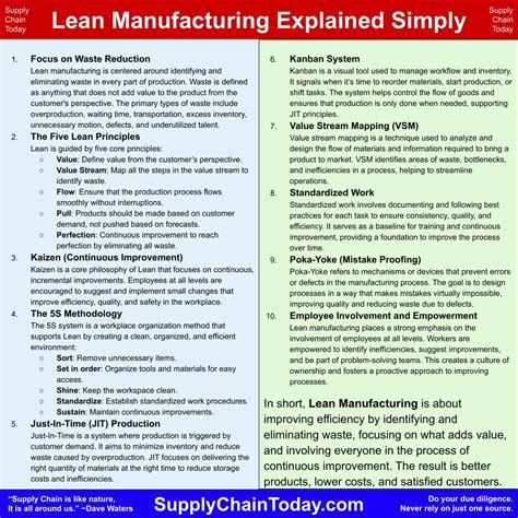 Lean Manufacturing Explained Simply