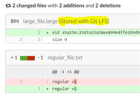 Files View Working Tree Only Add Lfs Icons Or Glyphs General