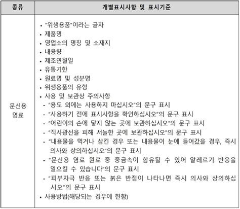 화장품 뷰티 전문 미디어 코스인코리아닷컴