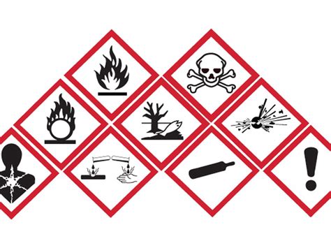 Ghs Labeling System At Ebony Butters Blog