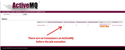 Scheduled Message Consumer On Activemq With Spring Dmlc And Quartz