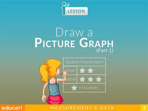 Draw A Picture Graph Lesson Plans