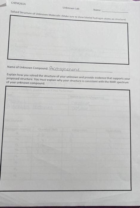 Solved Solved Structure Of Unknown Molecula Iws Name Name