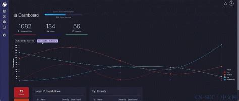 Shellcodeloader免杀加载器 Cn Sec 中文网