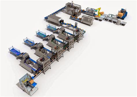 Plc Based Automatic Packaging System