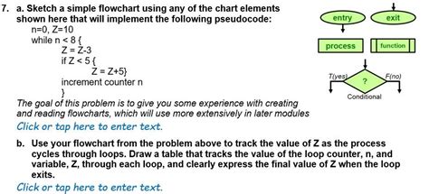 Solved A Sketch A Simple Flowchart Using Any Of The Chart Chegg