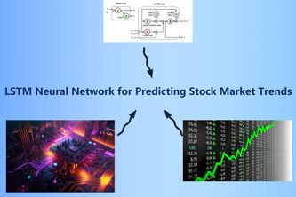 LSTM Neural Network For Predicting Stock Market Trends Devpost