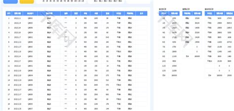销售业绩提成计算表excel模板千库网excelid：184680