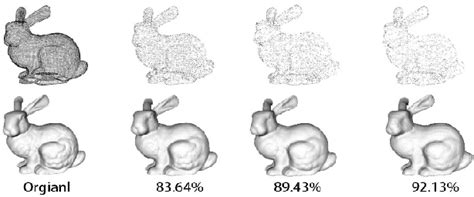 Figure 10 From A Self Adaption Fast Point Cloud Simplification