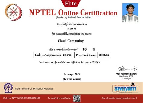 Siva Manikandan On Linkedin Cloudcomputing Nptel