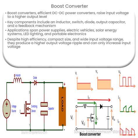 Boost Converter Diode At Marcia Chester Blog