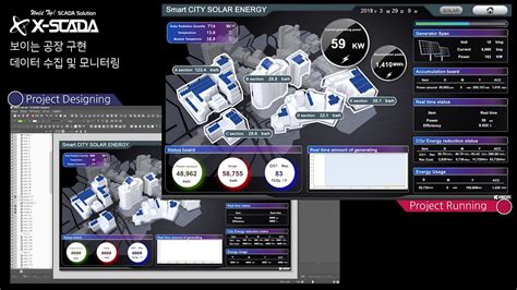 X SCADA Project Configuration In Designer And Running In Viewer YouTube