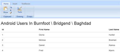AngularJS RibbonBar CodeProject