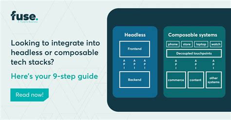 Fuse Integrations On Linkedin Fuse Tryzens Headless Composable Digitalcommerce Integration