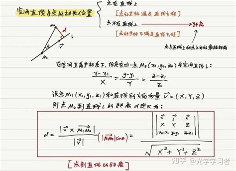 点直线平面位置关系 知乎