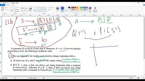 compiler ch 4 part 4 youtube