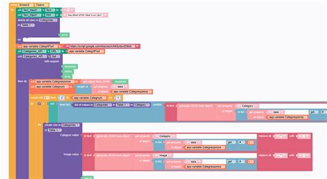 Fast Api Response Questions About Thunkable Community