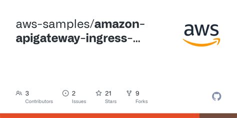 GitHub Aws Samples Amazon Apigateway Ingress Controller Blog