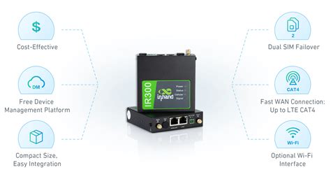 Inhand Networks Cr202 4g Lte Cat6 Pocket Portable Wi Fi Routersmart
