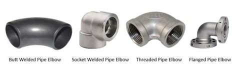 Guide To Pipe And Pipeline Bends Hot Bends Cold Bends Elastic Bends
