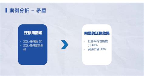 Apache Kyuubi在网易的深度实践 Csdn博客