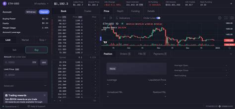 What Is Dydx Exploring The Leading Crypto Derivatives Platform