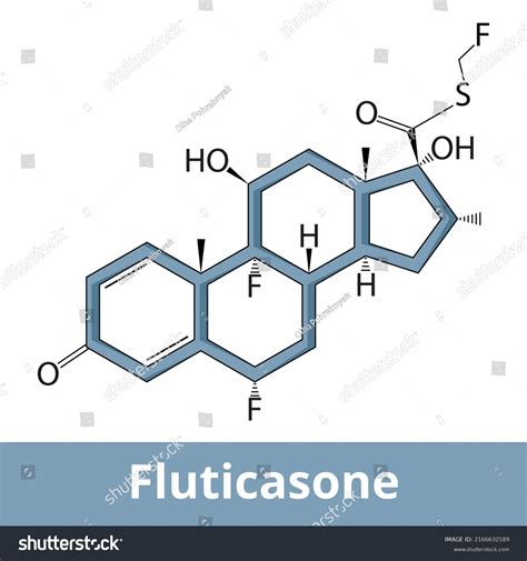 Chemical Structure Fluticasone Propionate Steroid Medication Stock Vector Royalty Free