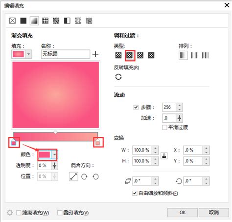 使用图形设计软件coreldraw绘制卡通人物 Coreldraw中文网站