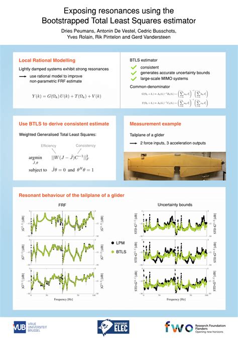 Pdf Exposing Resonances Using The Bootstrapped Total Least Squares