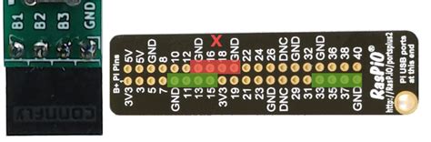 Buttons GPIO Annotations Garage Tech