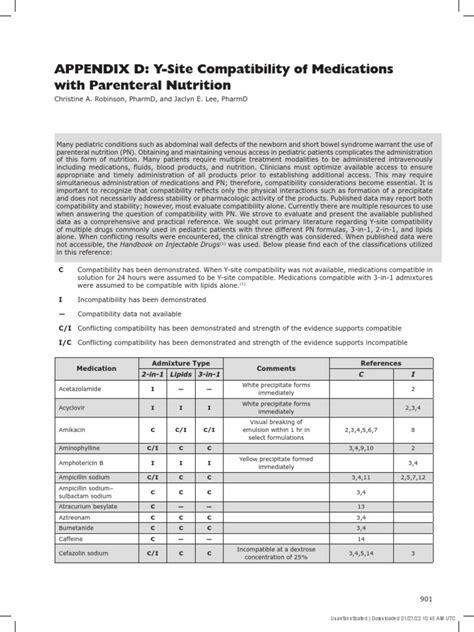 9781585285396 Pediatric Injectable Drugs Appendix D Y Site