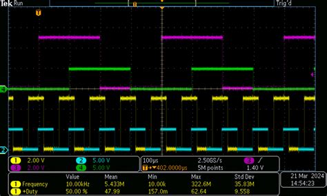 Solved Adc Hardware Trigger Behavior On S32k344 Nxp Community