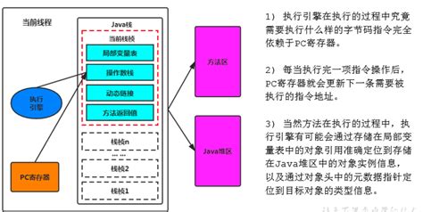 12 执行引擎haitaoss源码 Csdn博客