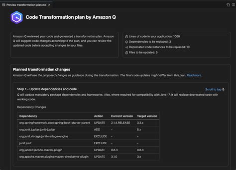 aws toolkit vscode packages amazonq readme md at master · aws aws