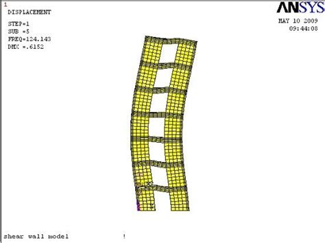 B The Second Mode In X Direction Fig 5 Modes Analyzed By Ansys Program Download Scientific