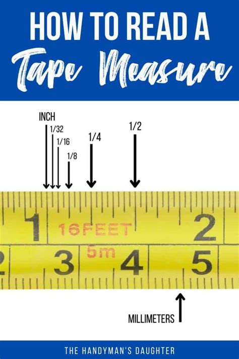 How To Read A Tape Measure Tips Tricks Mistakes To Avoid The
