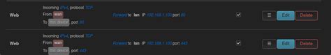Solved Open Ports 80 And 443 To The Public Internet Network And