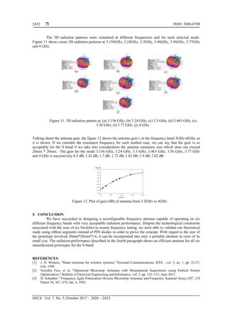 Miniature Design Of T Shaped Frequency Reconfigurable Antenna For S