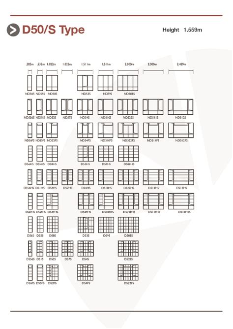 Steel Window Frame Types Chart Steel Window Frame Types Chart